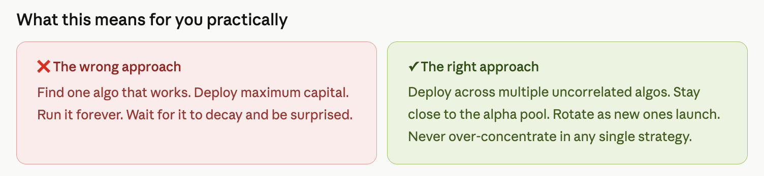 Why we keep building more algos AND why that's the only right answer ...